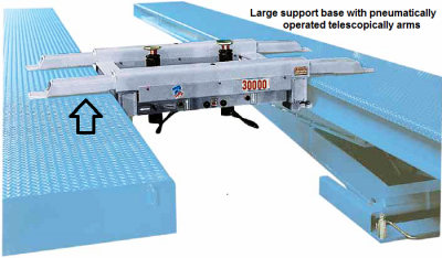 Rav Equipment - Ravaglioli HD Scissor Lift